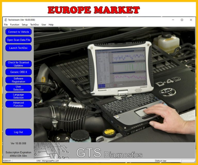 Toyota Techstream Activation Key - CarSoftz