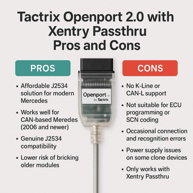 Tactrix Openport 2.0 with Xentry Passthru Pros and Cons - CarSoftz